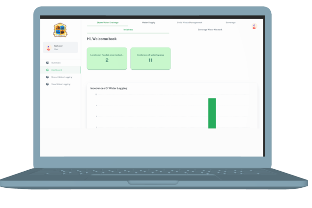 Hire React JS Developer for React web Development Solutions